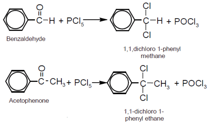 Aromatic Aldehyde and Ketone | NEB Grade 12 Notes | Organic Chemistry
