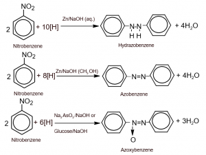 Nitroalkane and Nitrobenzene | NEB Grade 12 Notes | Organic Chemistry