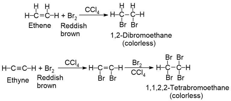 Alkyne | NEB Grade 11 Notes | Inorganic Chemistry | Sajha Notes
