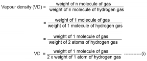 Mole concept | NEB Grade 11 Notes | Physical Chemistry | Sajha Notes