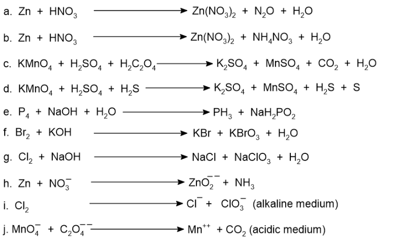 Oxidation and reduction | NEB Grade 11 Notes | Physical Chemistry ...