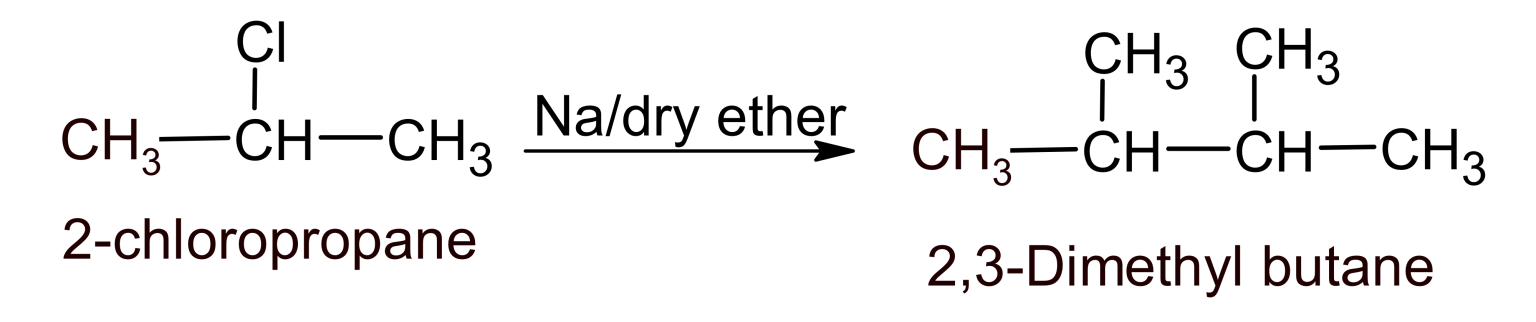 NEB Grade 12 Chemistry Paper 2081 | NEB Model Paper | Sajha Notes